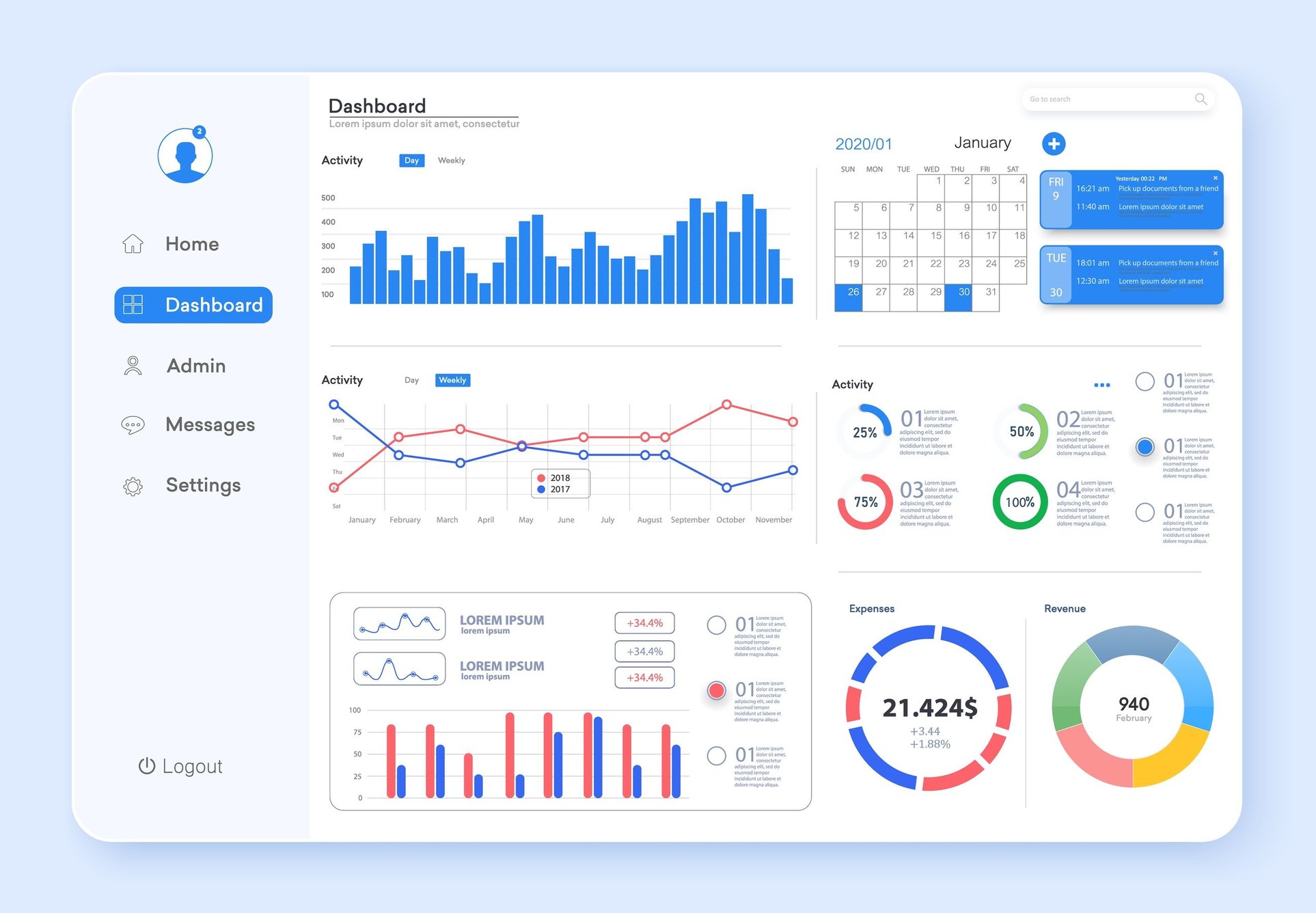 Comprehensive Guide to Financial Planning and Analysis (FP&A)