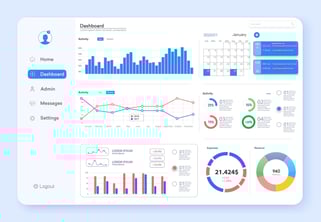 Comprehensive Guide to Financial Planning and Analysis (FP&A)
